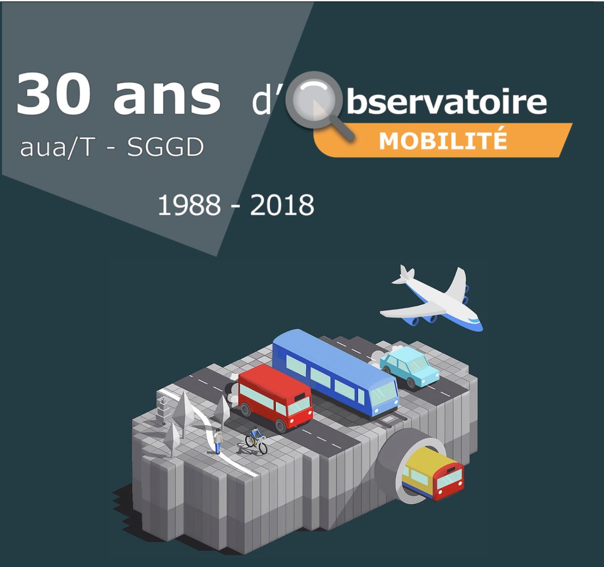 30 ans du SGGD – Observatoire Mobilité – Agence Design